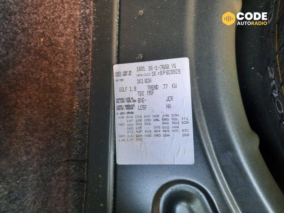 Qu'est qu'un code PR