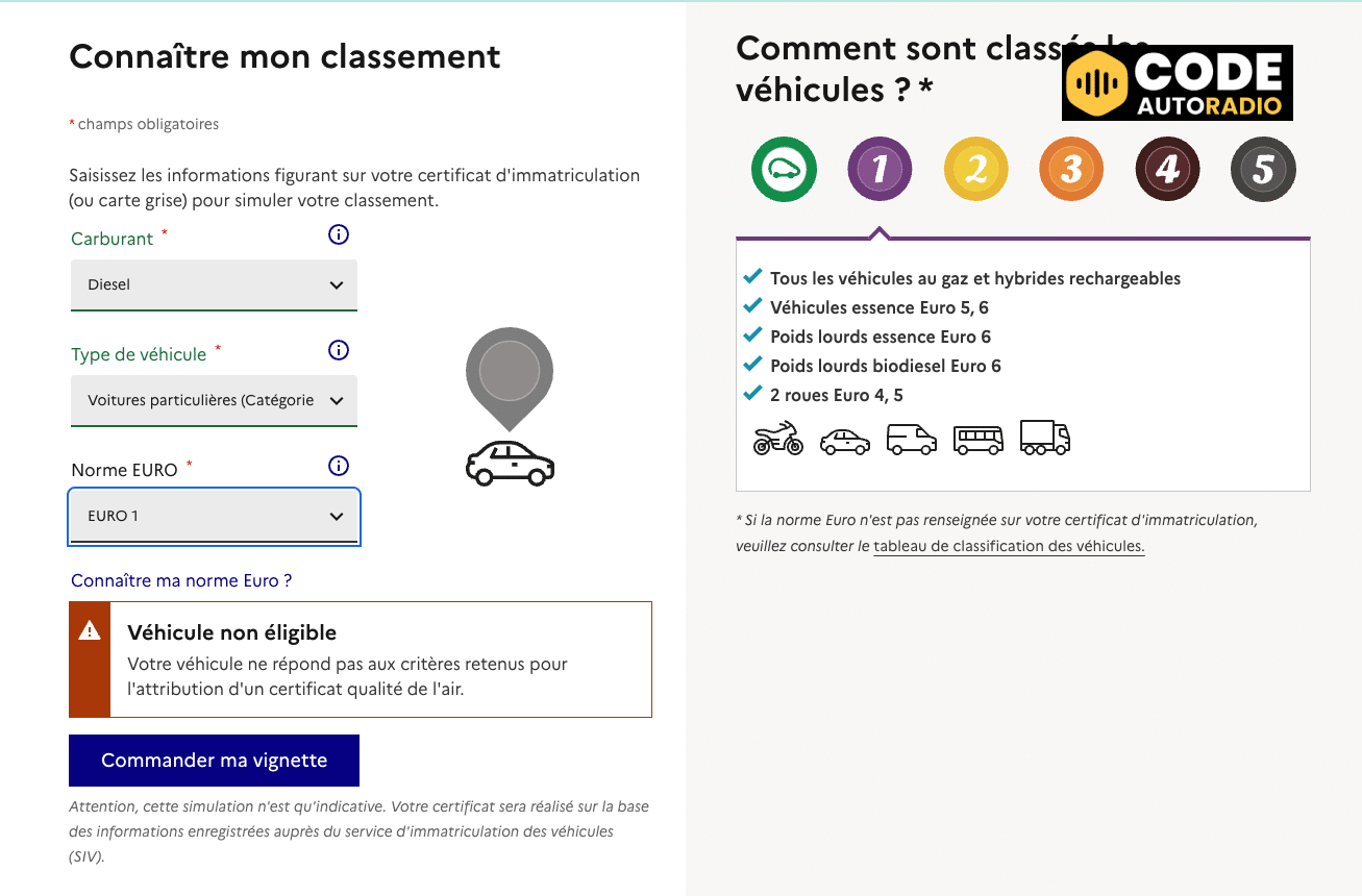 La vignette crit'air est elle obligatoire